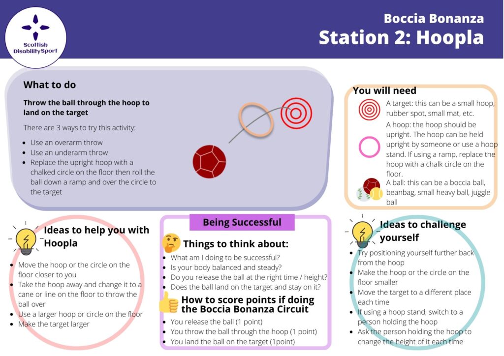 Boccia Schools Resource