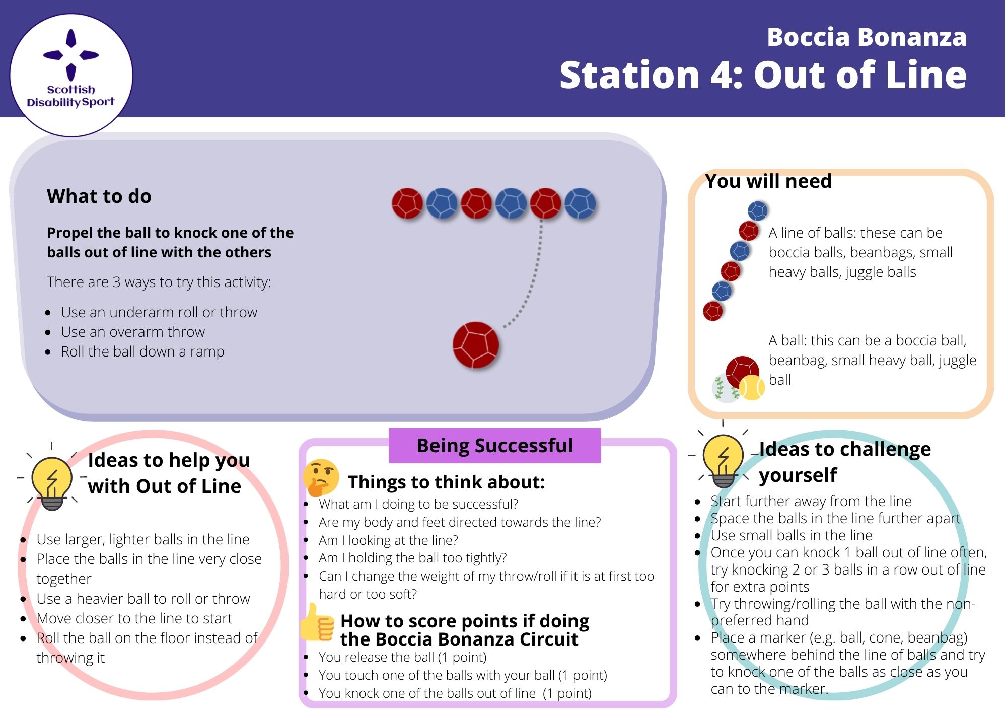 Boccia Schools Resource